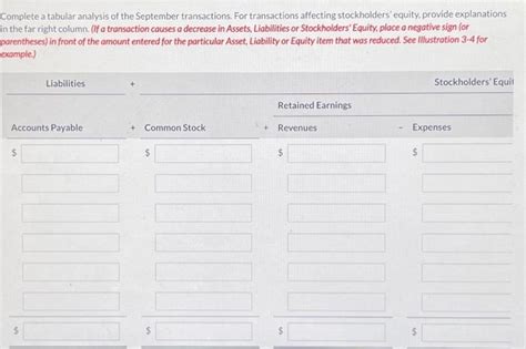solved complete a tabular analysis of the september