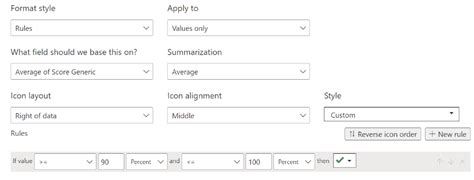 solved top ranked average results with multiple filters microsoft