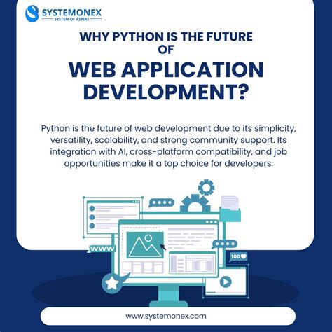 Systemonex Inc On Linkedin Python Webdevelopment Pythonwebdev Futuretech Codingcommunity