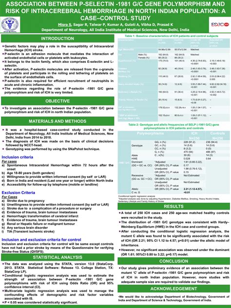 Pdf Association Between P Selectin 1981 Gc Gene Polymorphism And