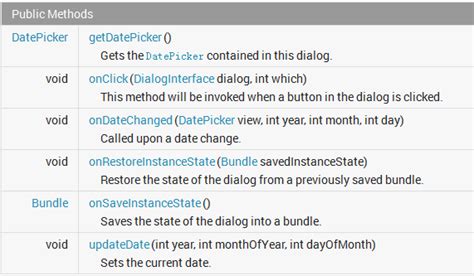 Android 弹出日期选择框 Perfect亮 博客园