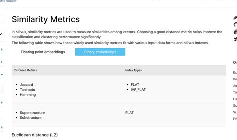 Binary Field Index Type Error · Issue 310 · Milvus Iomilvus Docs · Github