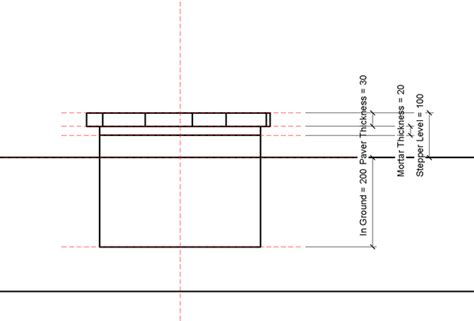 Set Stepping Stone Level In Toposolid Autodesk Community