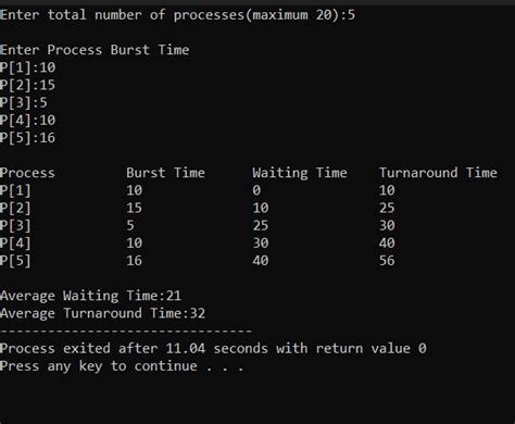 Github Logeshchandrasekar Operating System