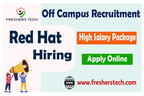 Red Hat Off Campus 2024 Recruitment Drive For Associate Software Engineer