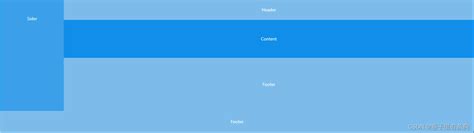 react项目实战 1 基础框架搭建 react搭建项目框架 csdn博客