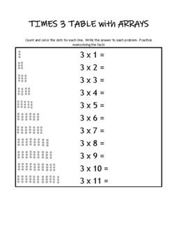 Times X Table With Arrays By Olga Slo Nik TPT