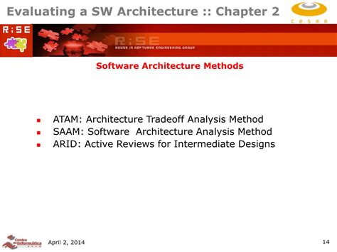 ppt software architecture powerpoint presentation free download id 752638