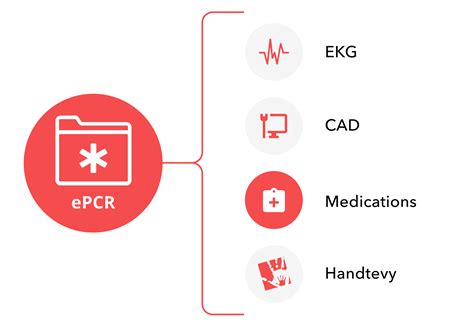 Ems Software Suite Ems Software Ems Cloud Software