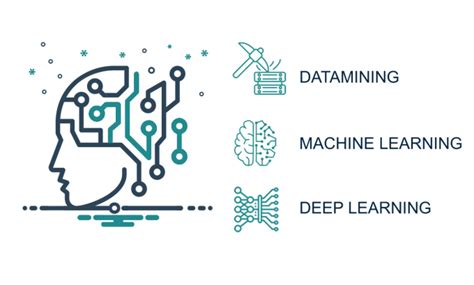 Do Project In Machine Learning And Deep Learning In Python By Azdineim Fiverr