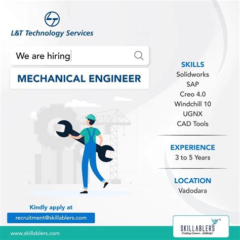 Ravi Kumar Radhakrishnan On Linkedin Hiring Fulltime