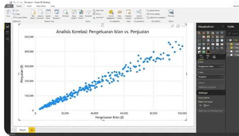 Scatter Chart Powerbi Komunitas Power Bi Indonesia