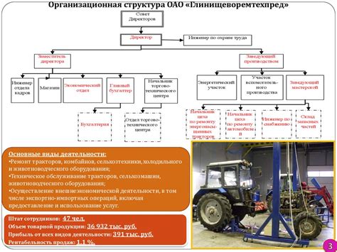 Процесс технического обслуживания и ремонтов машиностроительного ...