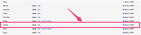 How To Troubleshoot An Authorization With Gmail Failed” Error Cloudhq Support