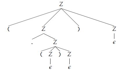 R Multiple Plots Into Subplots Stack Overflow