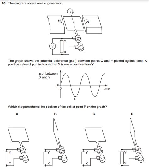 Can Anyone Please Explain Why This Is C And Not A 0620s2321 Rigcse