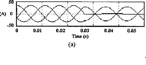 Figure 3 From Design And Implementation Of Dstatcom With Symmetrical Components Method For Fast