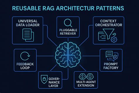 Databricks Data Types Choosing The Right One Or Regretting It Later By Amit Kumar Medium