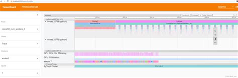 系统调优助手，pytorch Profiler Tensorboard 插件教程 Csdn博客