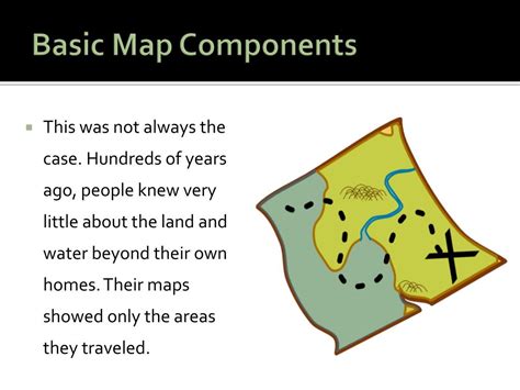 Navigating The World 8 Essential Map Components For Informed