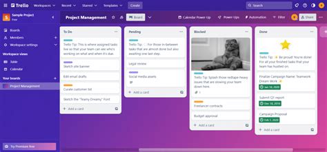 Trello Review An In Depth Analysis Of The Project Management Tool