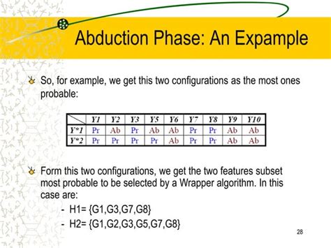 Application Of A Selective Gaussian Naïve Bayes Model For Diffuse Large B Cell Lymphoma