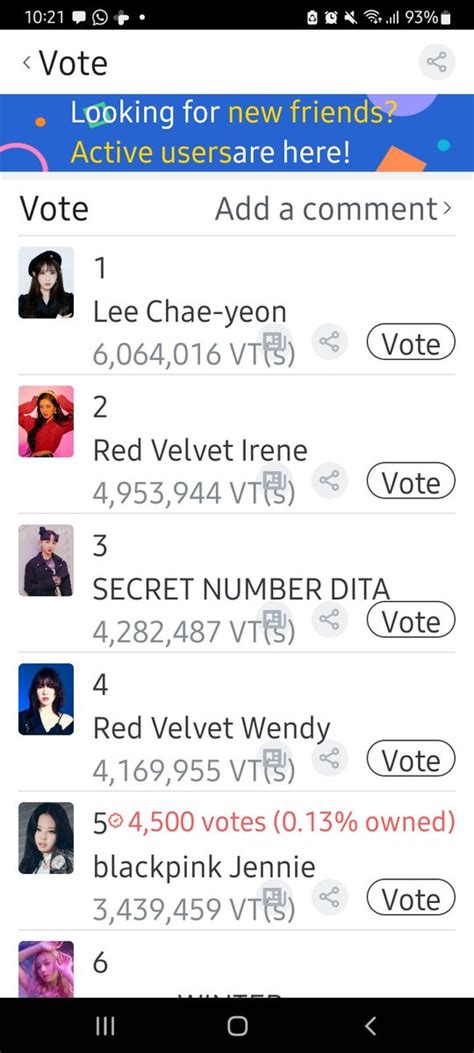 Jennierubyjane On Twitter IMPORTANT We Need 1 5 Million More Votes