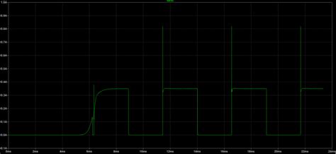 Filter Current Peak On A Low Emi Buck Led Driver Electrical