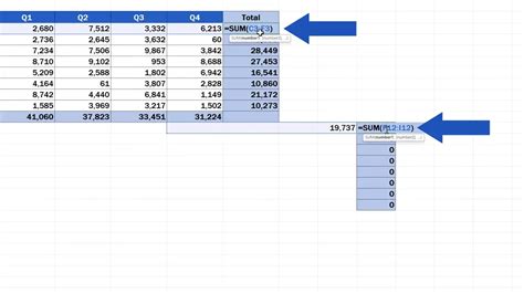 How To Copy And Paste Formulas In Excel Without Changing Cell