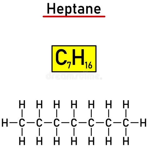 Heptane Molecule Structure N Heptane 99 Min Manufacturer Supplier