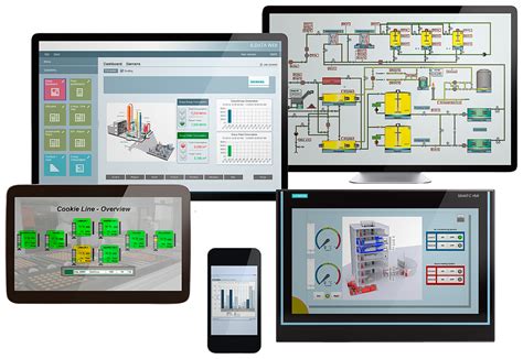 Automation Software Kaasm