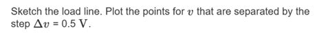 Solved Figure Of Sketch The Load Line Plot The Points Chegg