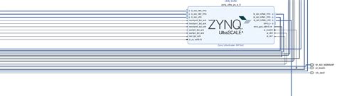 Keyerror When Loading New Bit File Support Pynq