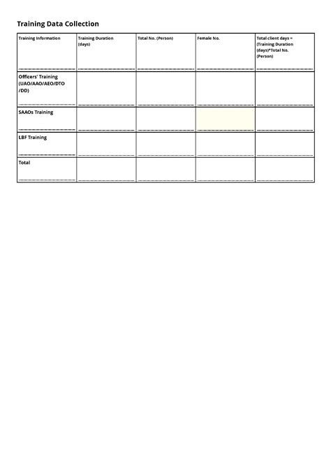 Adding 5 Variables When 2 Variables Are Null In This Total Value Not Showing Form Building
