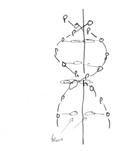 Proteomics Protein And Genomics