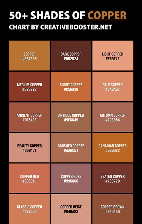 Shades Of Copper Color Names Hex Rgb Cmyk Codes
