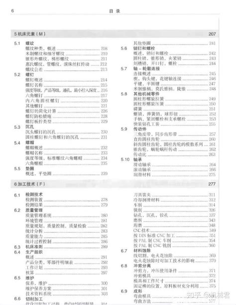 德国机械设计人员人手一本的手册，找到了中文版pdf送给大家！ 知乎