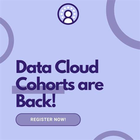 Datacloud Salesforce Gajendra Sisodia 19 Comments