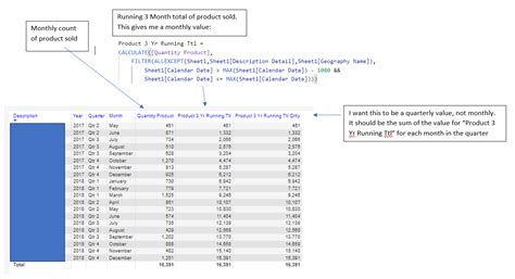 Sum A Running Total Microsoft Fabric Community