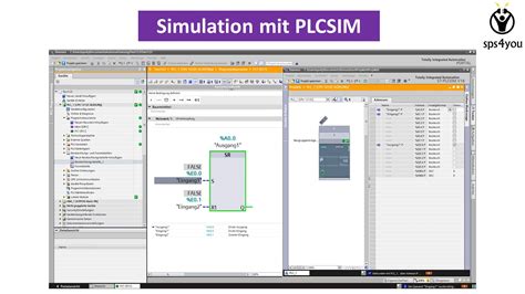 Sps Programmieren Lernen Grundkurs Sps4you Elopage