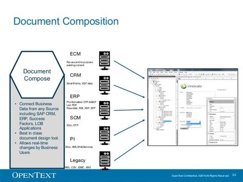 Sap Opentext