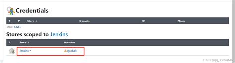 Jenkins中使用execute Shell Script On Remote Host Using Ssh Csdn博客