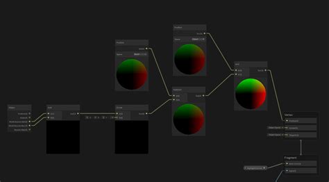 Trying To Scale Shader Vertex From Center But Its Scaling From The