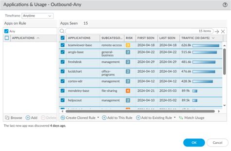 Palo Alto Networks Best Practice Security Policies And Using App Id
