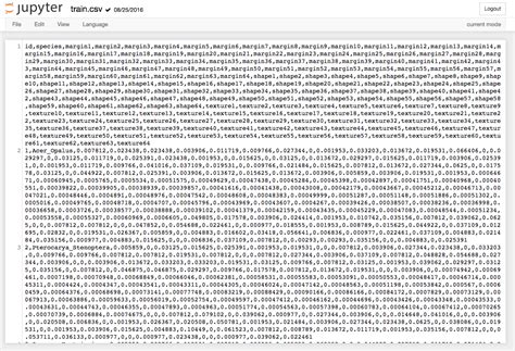 Lesson 2 Discussion Part 1 2017 Fast Ai Course Forums