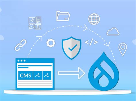 upgrading from drupal 9 to drupal 10 let s make this easy peasy 🚀 by