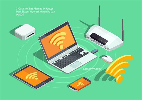 Melihat Alamat Ip Router Pada Windows Dan Macos