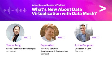 Chris Young On Linkedin Datavirtualization Datamesh