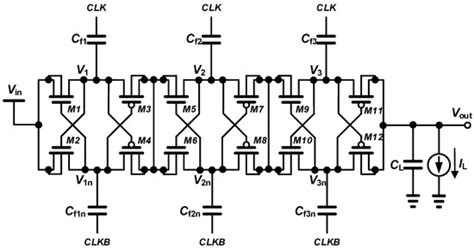 Sensors Special Issue Energy Harvesting And Low Power Wireless Smart Sensors