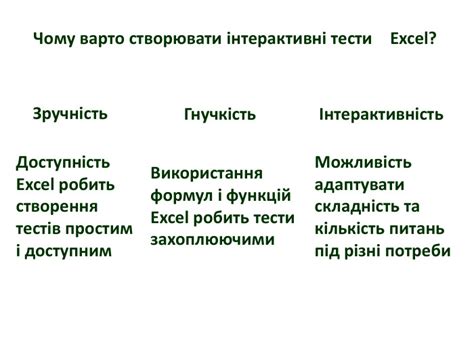 «Створення інтерактивного тестування Excel
